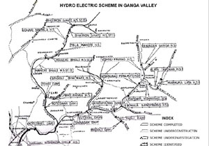 Hydroelectric Project On Ganga River | Welcome to Uttarakhand ...